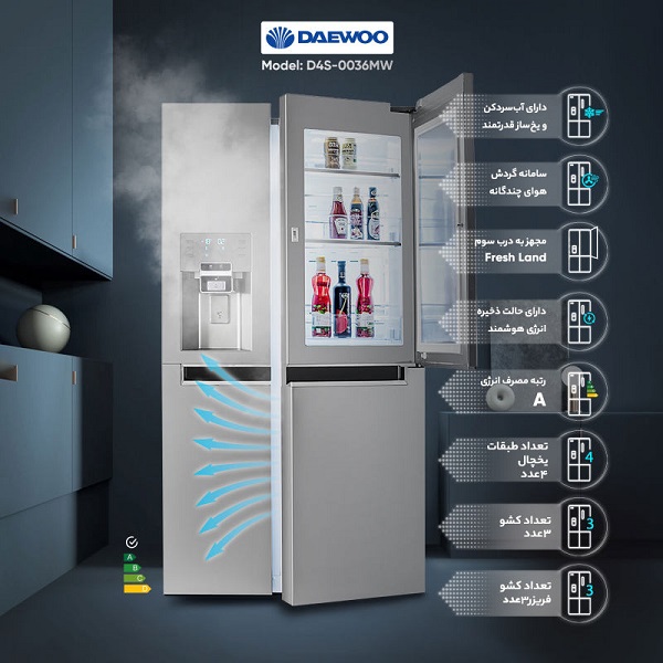 قیمت و خرید یخچال و فریزر ساید بای ساید دوو مدل استیل DS-3640SS | جاویدکالا