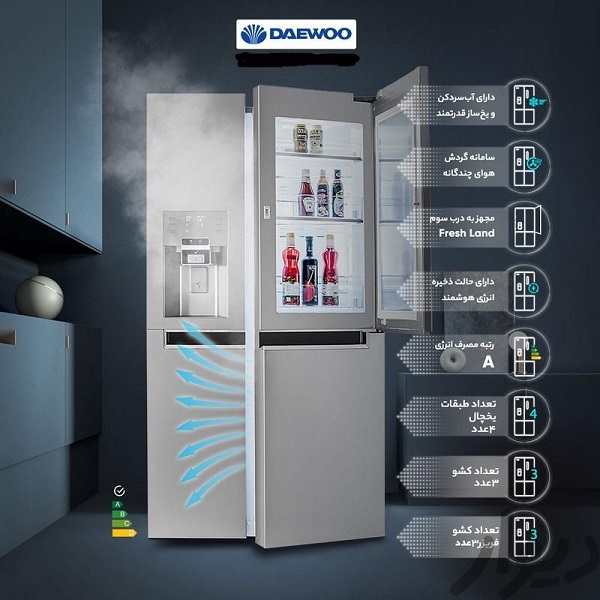 قیمت و خرید یخچال و فریزر ساید بای ساید هوشمند دوو مدل DSI-3645SS | جاوید کالا